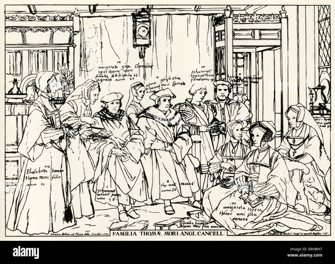 Sir thomas more family hi-res stock photography and images - Alamy