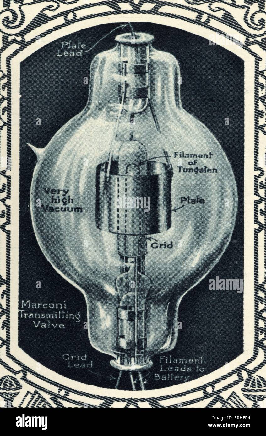 Thermionic valve, 1920 - drawing of the valve, resulting from Sir ...