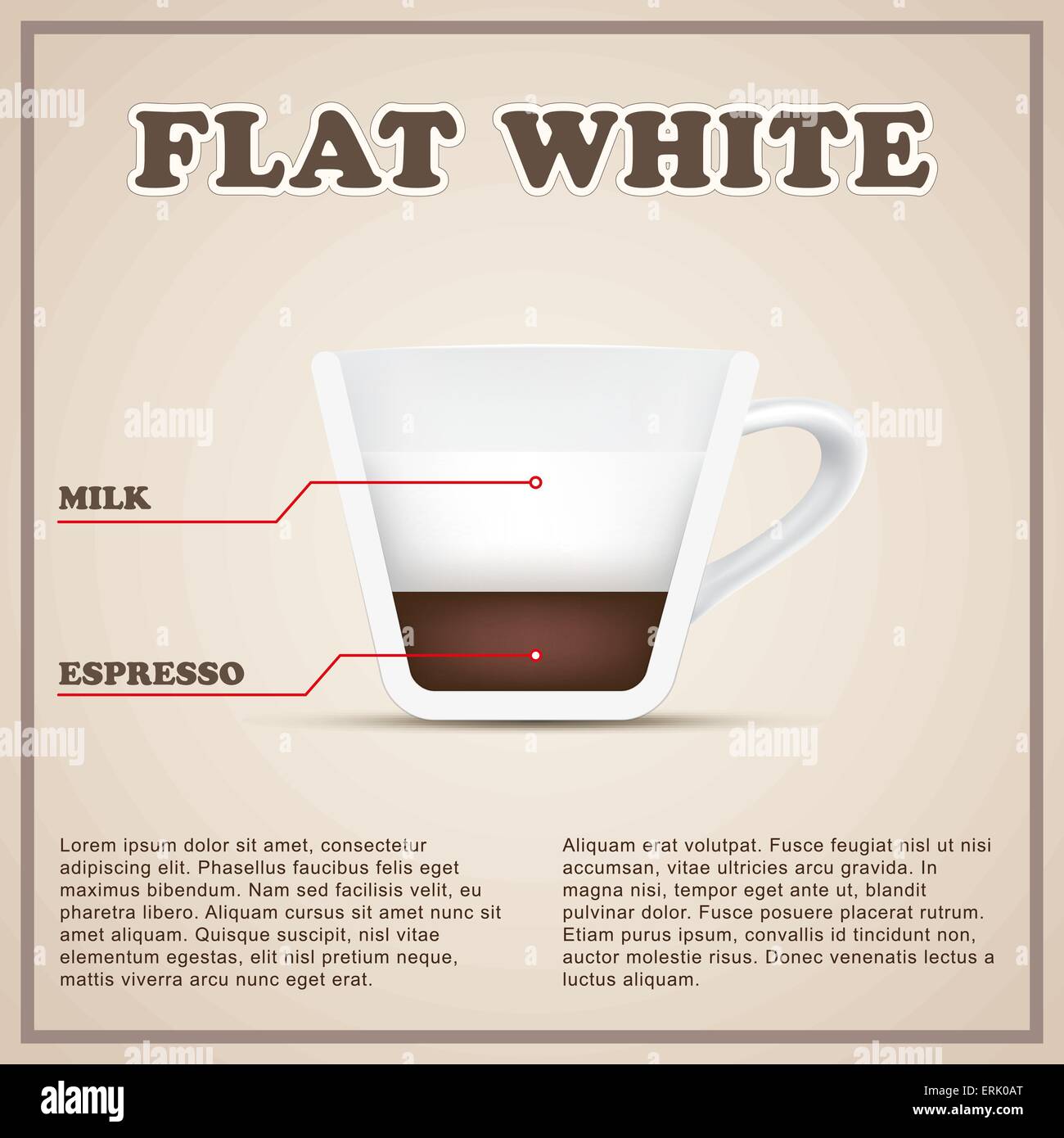 Coffee chart types cafe Stock Vector Images - Alamy