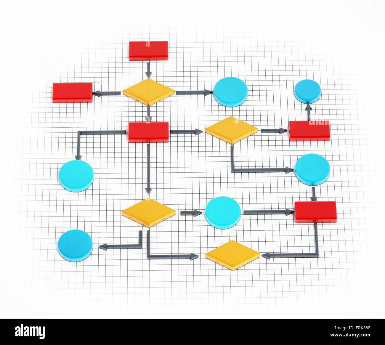 Flow Chart Clipart Flow Chart Clipart