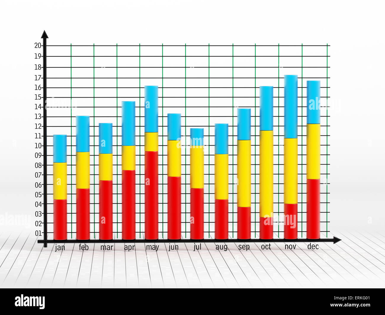 Sales chart graphic showing month based income Stock Photo - Alamy