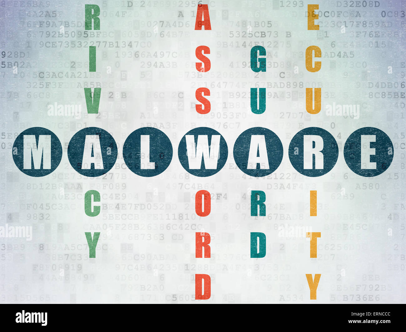 Privacy concept: word Malware in solving Crossword Puzzle Stock Photo ...