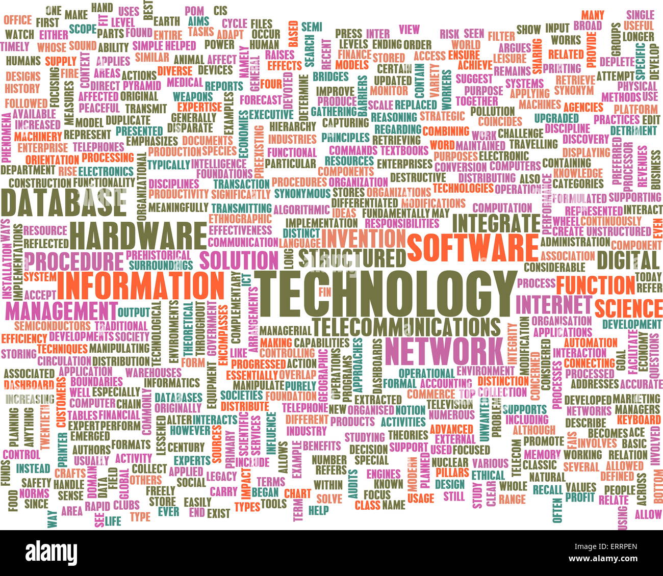 Technology Word Cloud as a Business Concept Art Stock Photo - Alamy