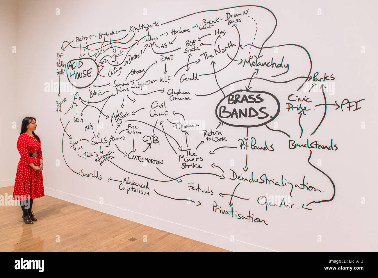 Work by jeremy deller hi-res stock photography and images - Alamy