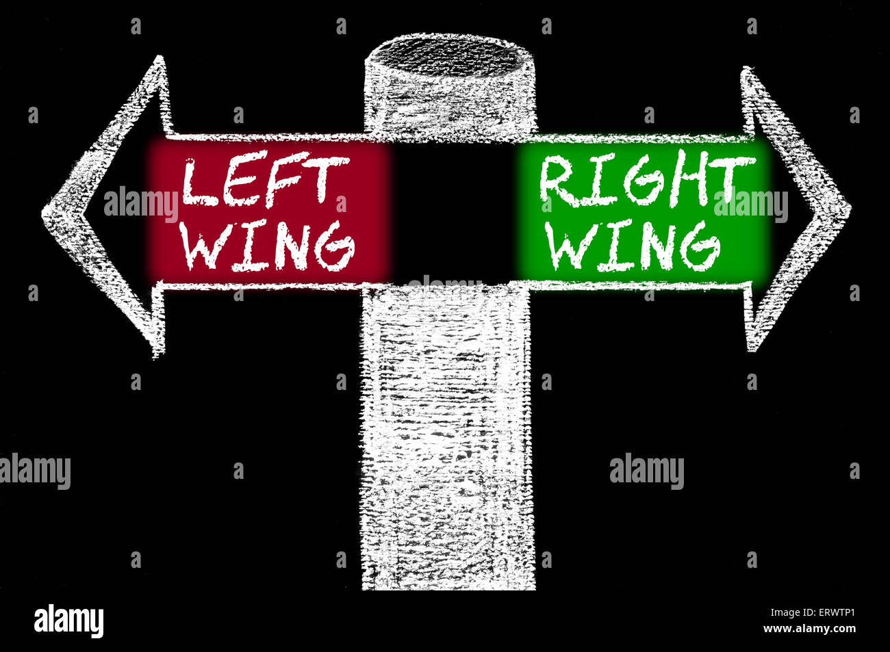 Opposite arrows with Left Wing versus Right Wing. Hand drawing with ...