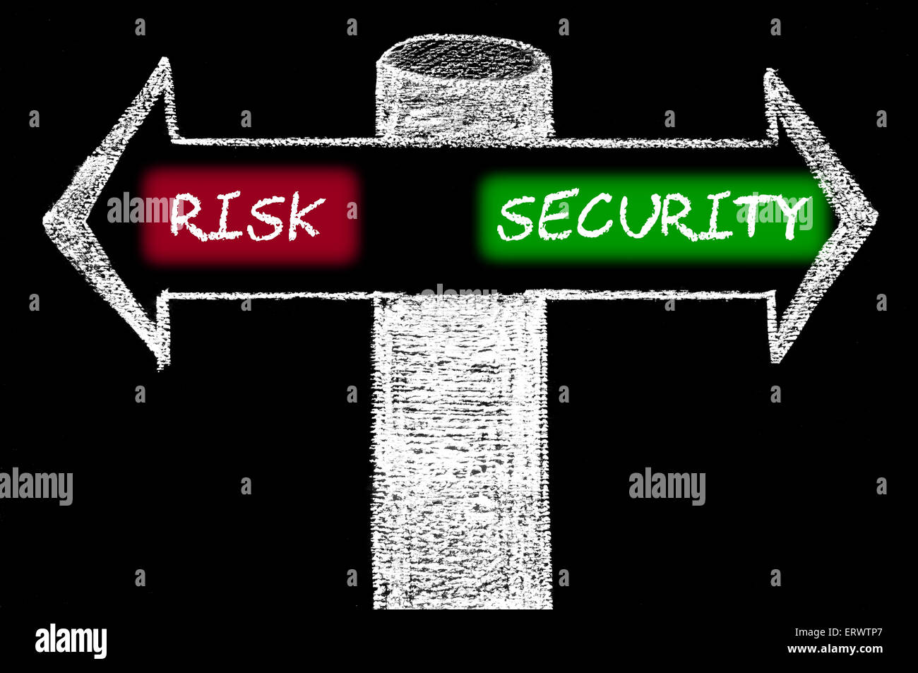 Opposite arrows with Risk versus Security. Hand drawing with chalk on ...