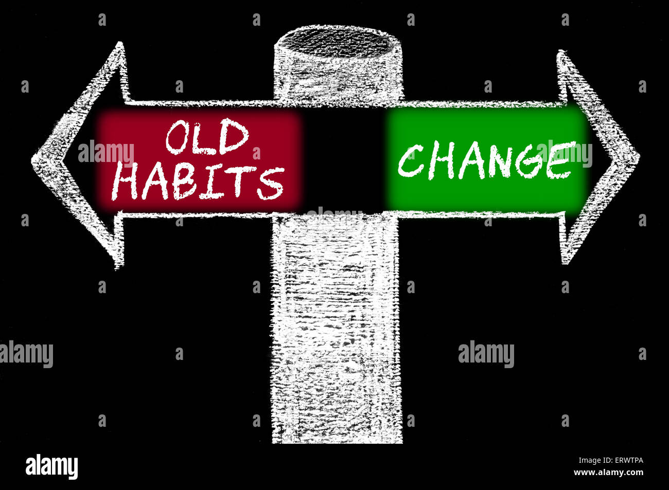 Opposite arrows with Old Habits versus Change. Hand drawing with chalk ...