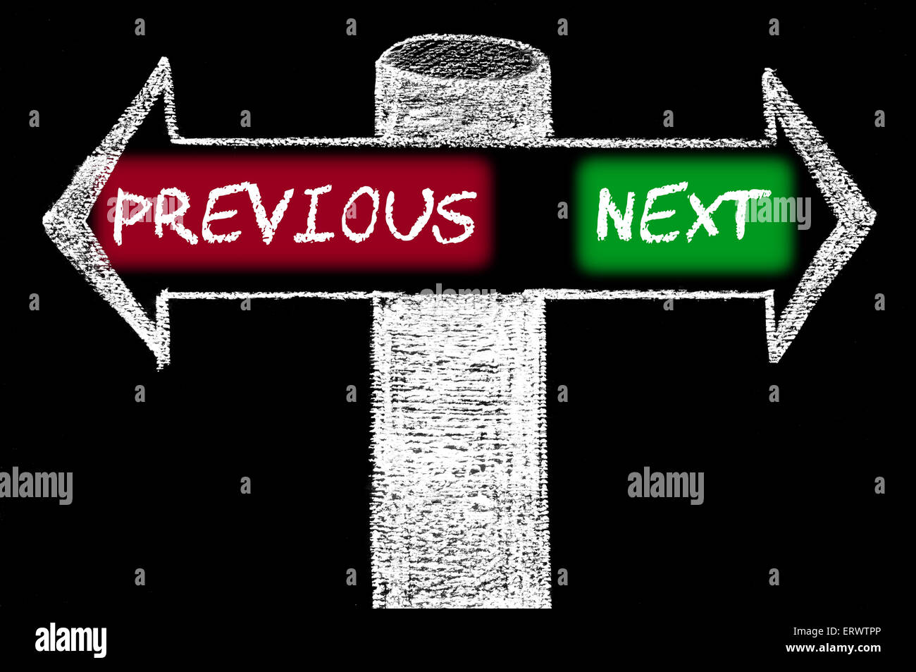 Opposite arrows with Previous versus Next. Hand drawing with chalk on ...