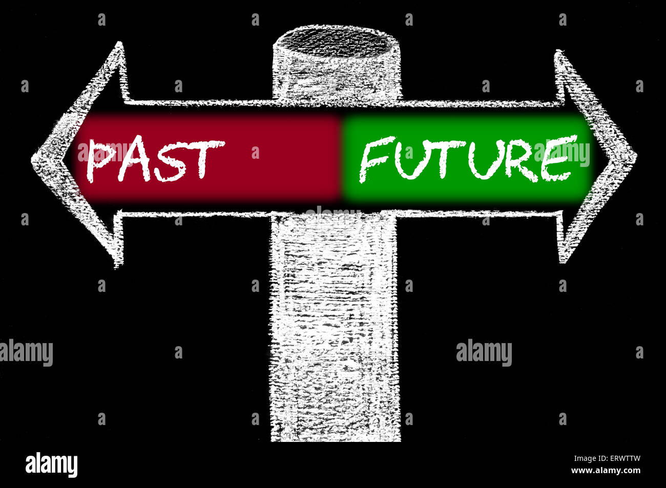 Opposite arrows with Past versus Future. Hand drawing with chalk on ...