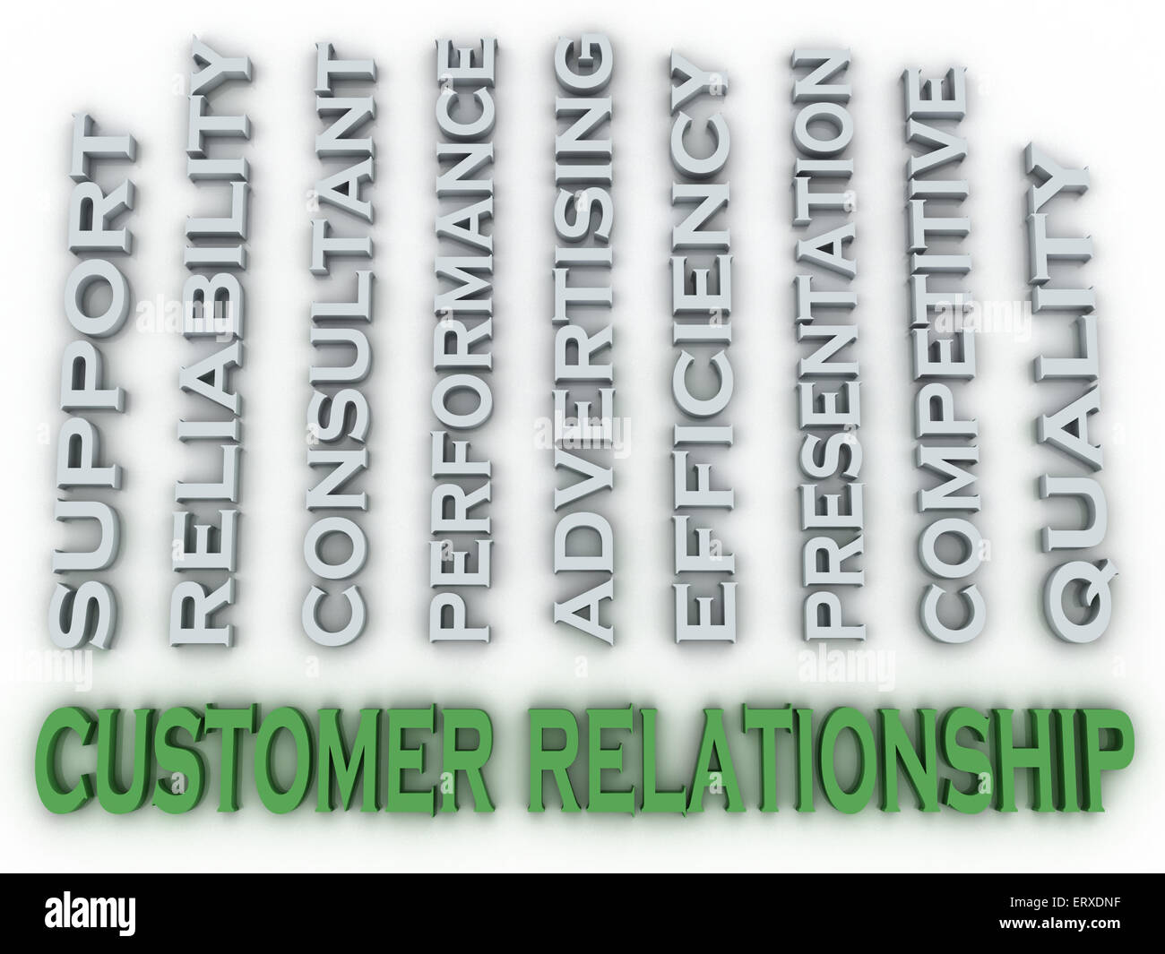 3d image Customer relationship issues concept word cloud background ...