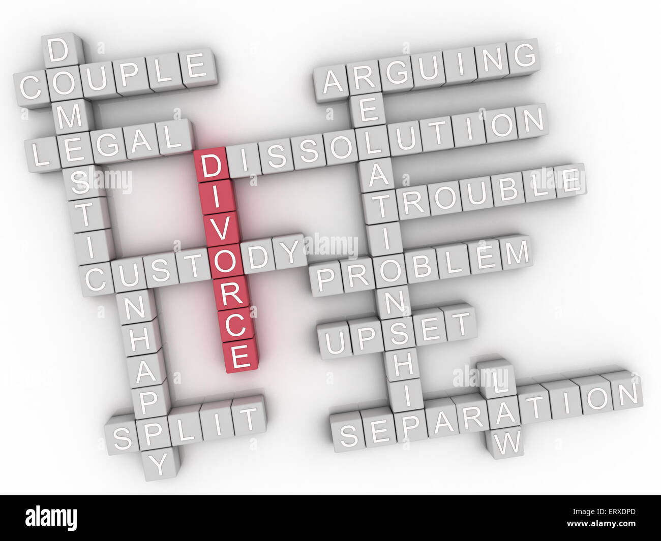 3d image Divorce issues concept word cloud background Stock Photo - Alamy