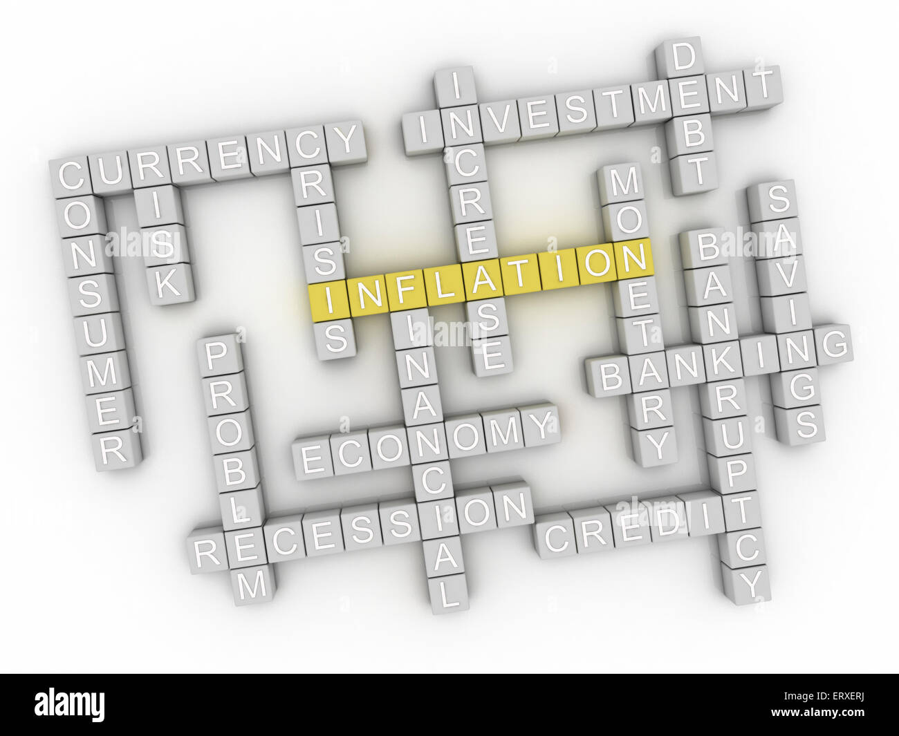 3d image Inflation issues concept word cloud background Stock Photo - Alamy
