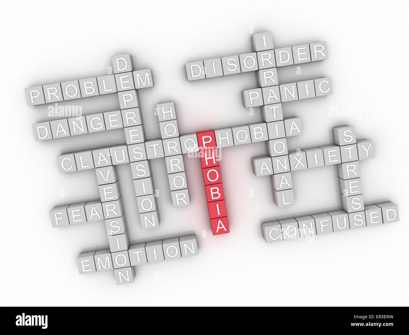 3d image Phobia issues concept word cloud background Stock Photo - Alamy