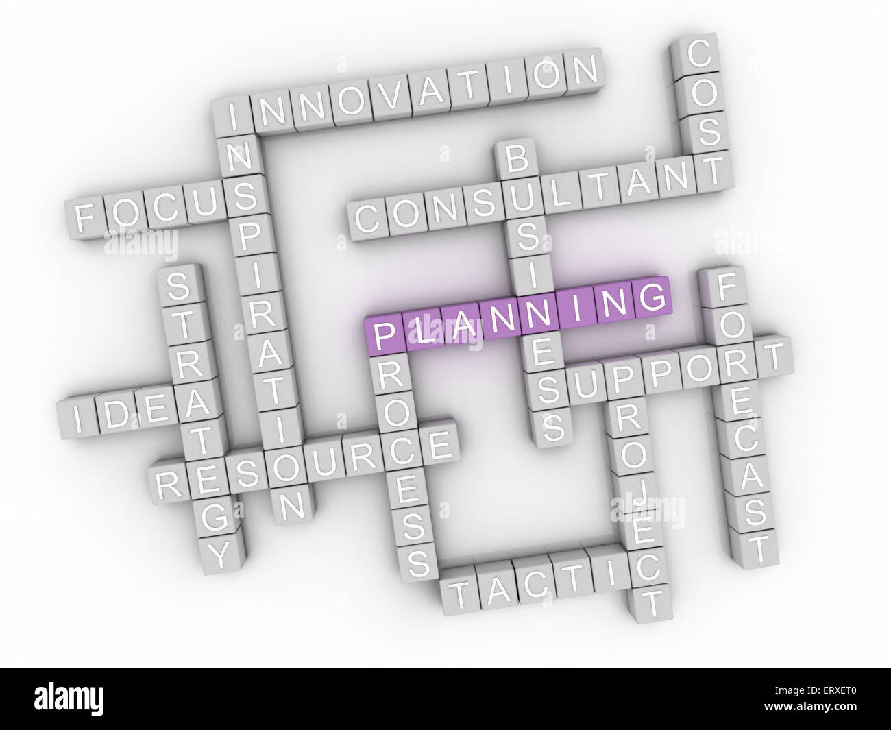 3d image Planning issues concept word cloud background Stock Photo - Alamy