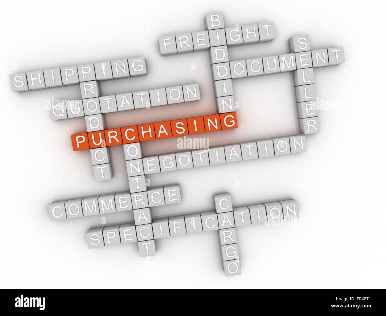 3d image Purchasing issues concept word cloud background Stock Photo ...