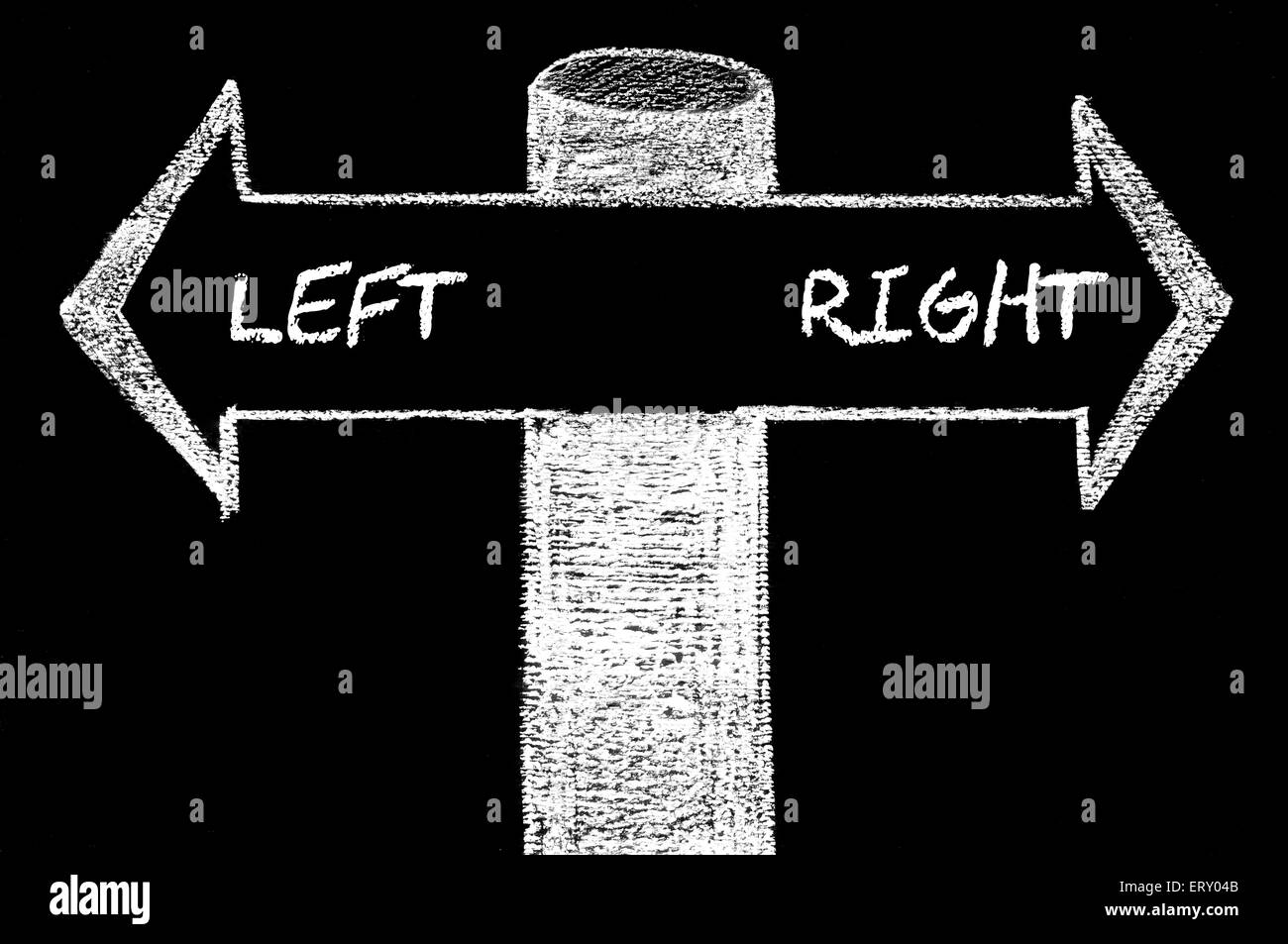 Left And Right Hand Drawing