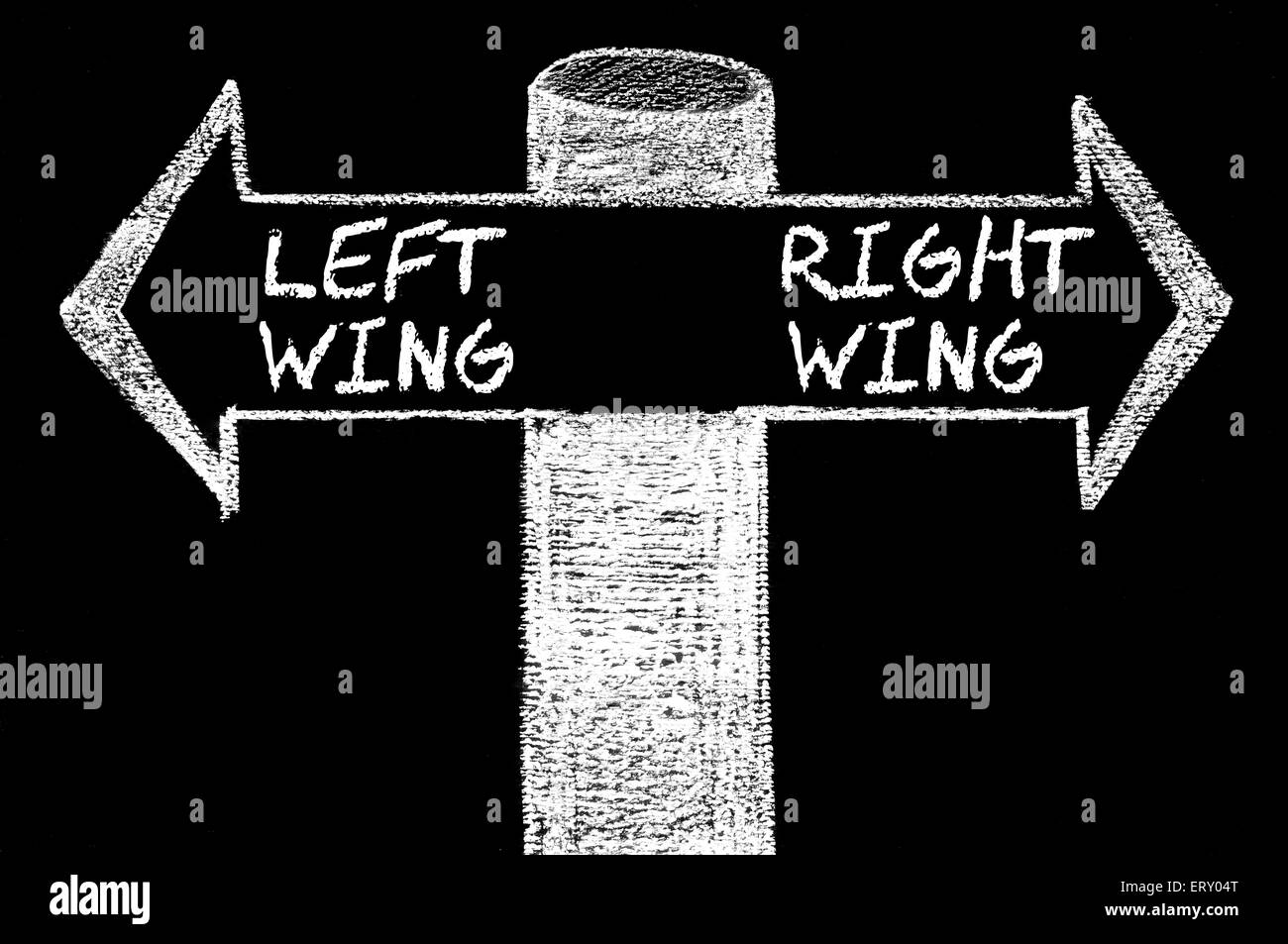 Opposite arrows with Left Wing versus Right Wing. Hand drawing with ...