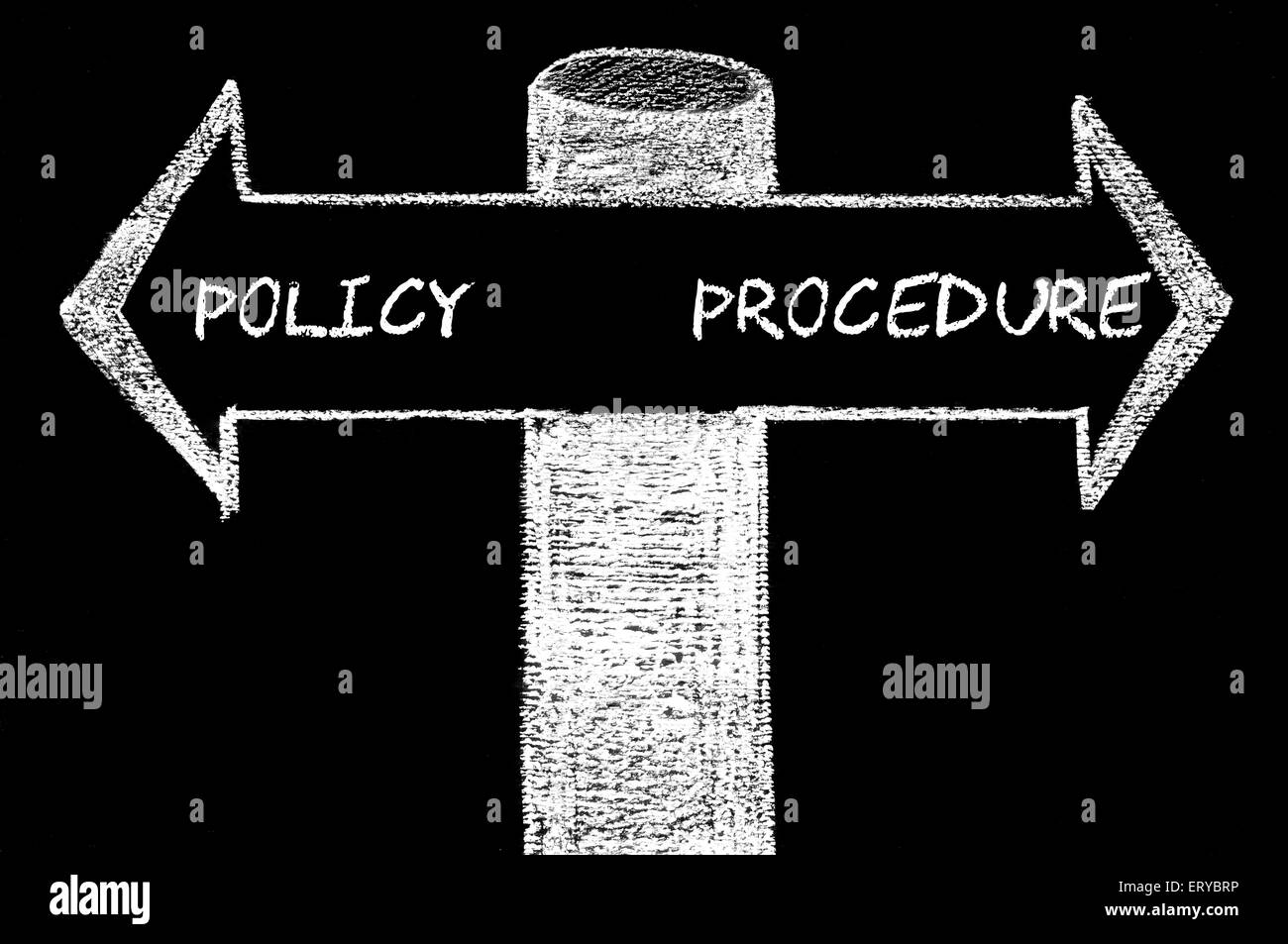 Opposite arrows with Policy versus Procedure. Hand drawing with chalk ...