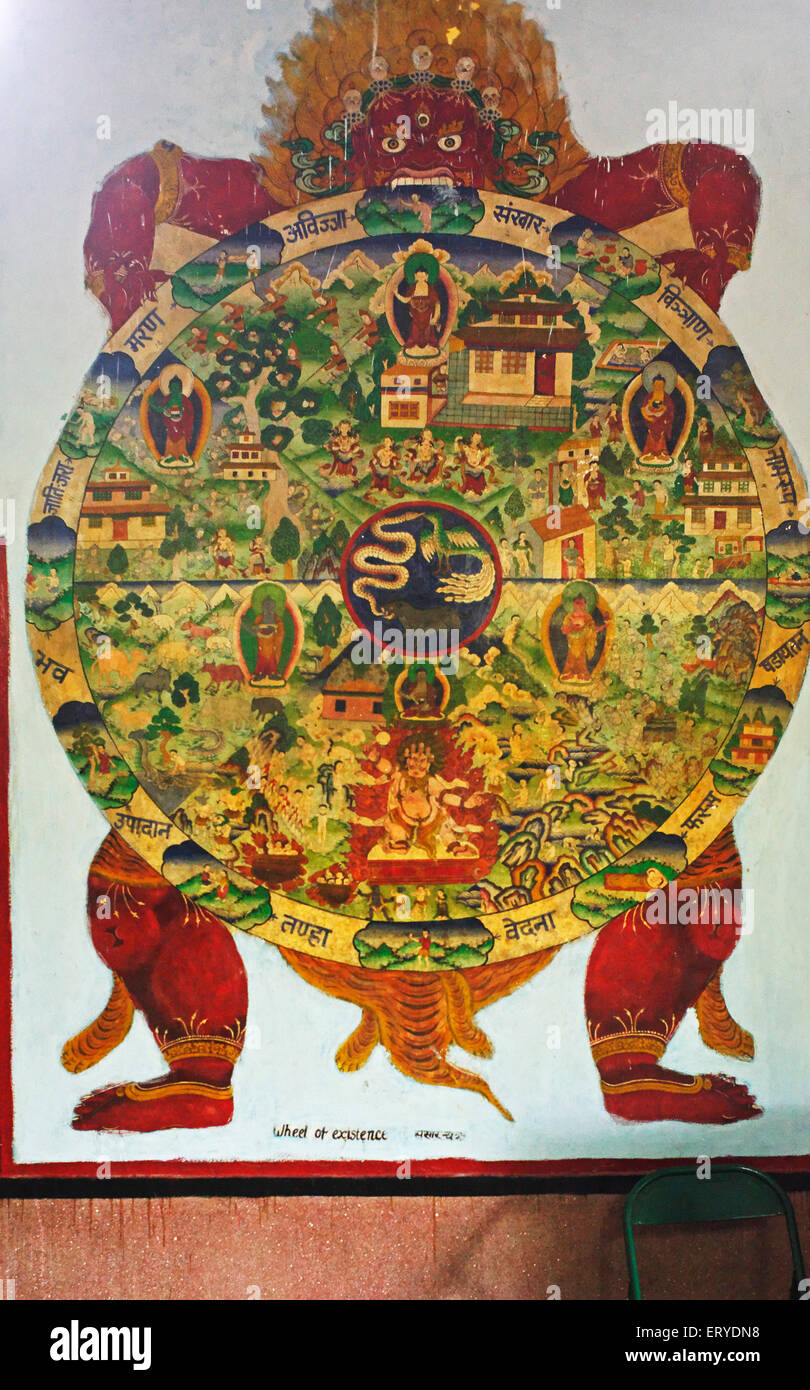 Lumbini Dharmodaya committees Buddha Vihar ; UNESCO World Heritage site ...