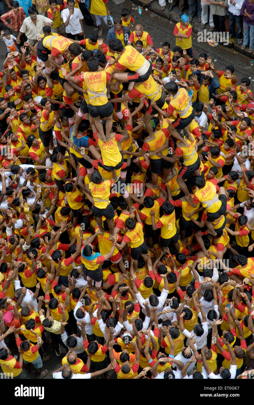 Aerial view of human pyramid ; Dahikala ; Janmashtami janmashtmi gokul ...