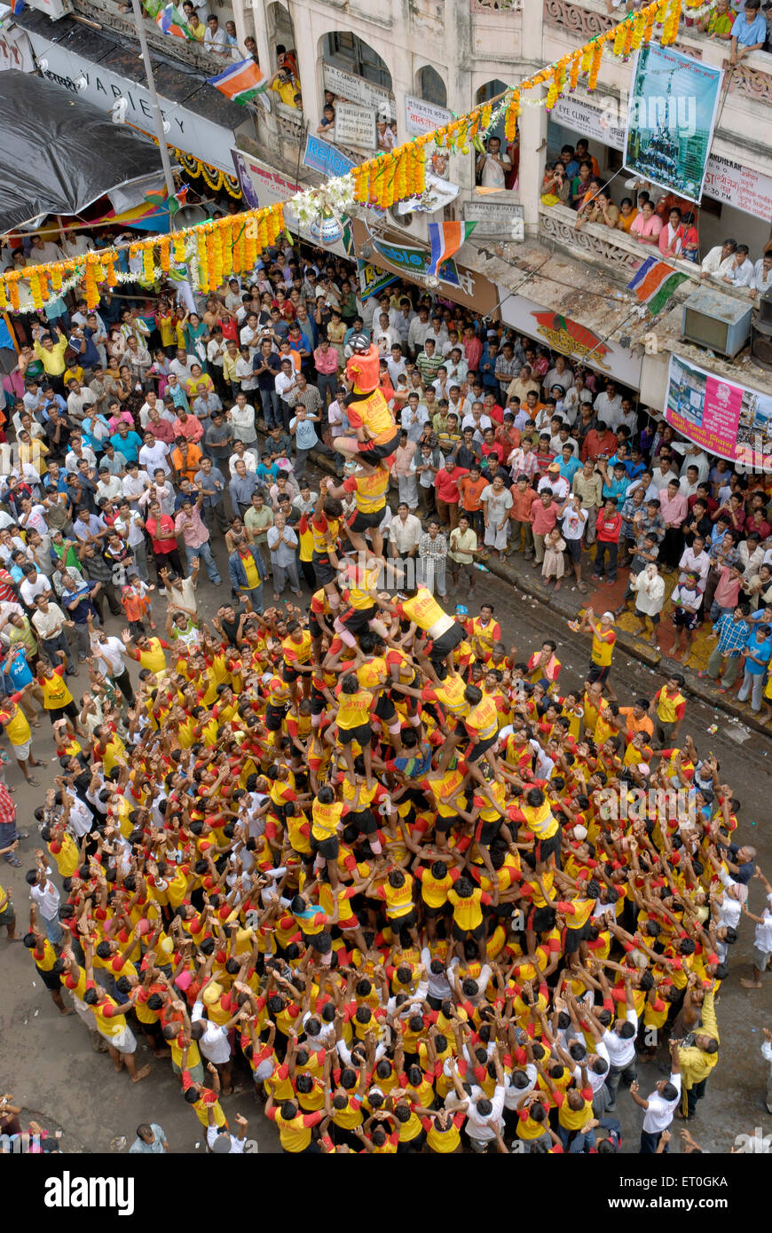 Aerial view dahi hundies ; human pyramid ; Dahikala ; Janmashtami ...