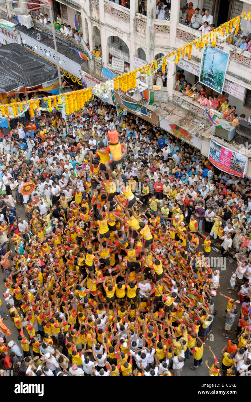 Aerial view dahi hundies ; human pyramid ; Dahikala ; Janmashtami ...