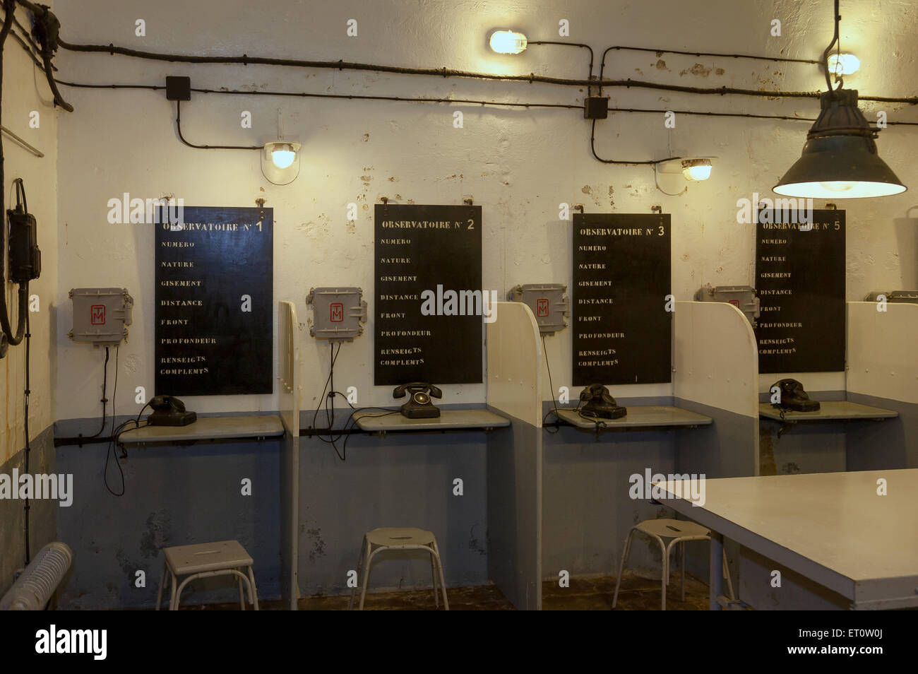 Artillery command post hi-res stock photography and images - Alamy