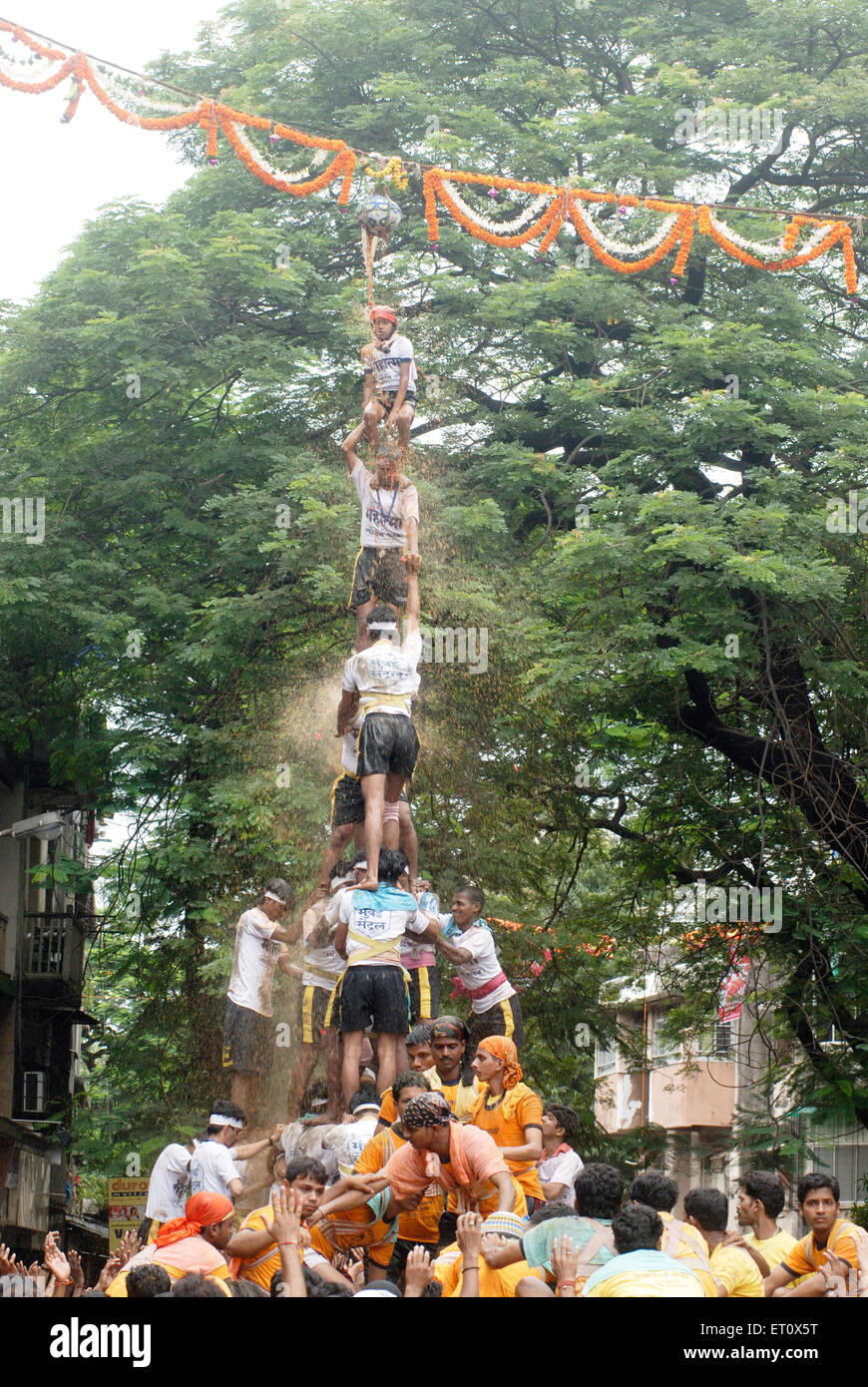 Govinda breaking Dahi Handi ; Human Pyramid ; Janmashtami janmashtmi ...