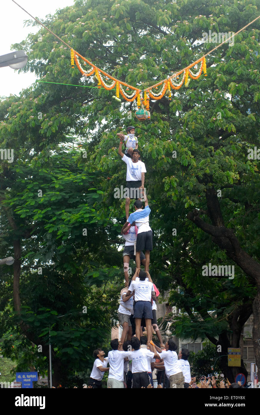 Human pyramid trying to break dahi handi on janmashtami gokulashtami ...