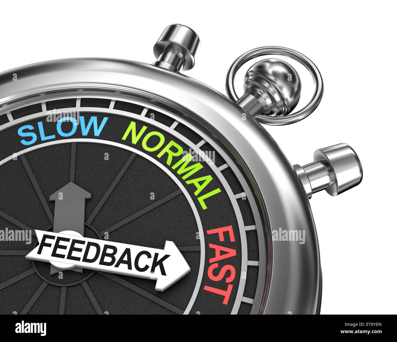 Feedback reaction hi-res stock photography and images - Alamy