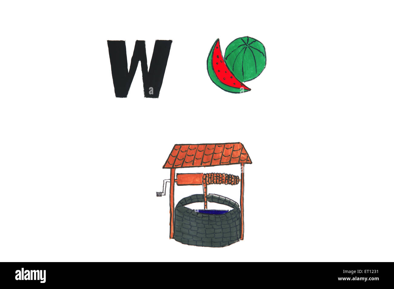 Watermelon letter Cut Out Stock Images & Pictures - Alamy