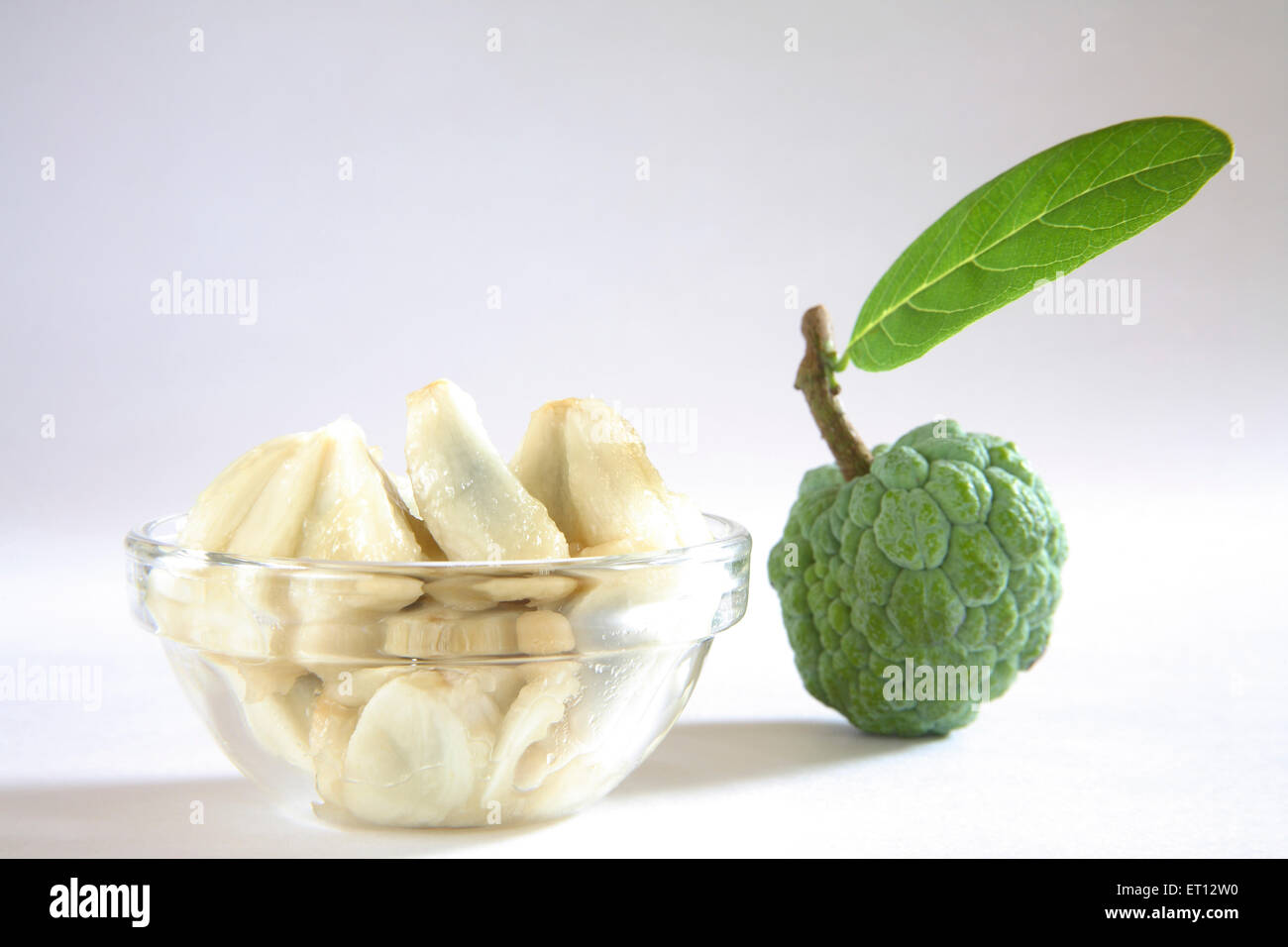 Fruit ; sharifa or sitaphal ; custard apple ; India Stock Photo - Alamy