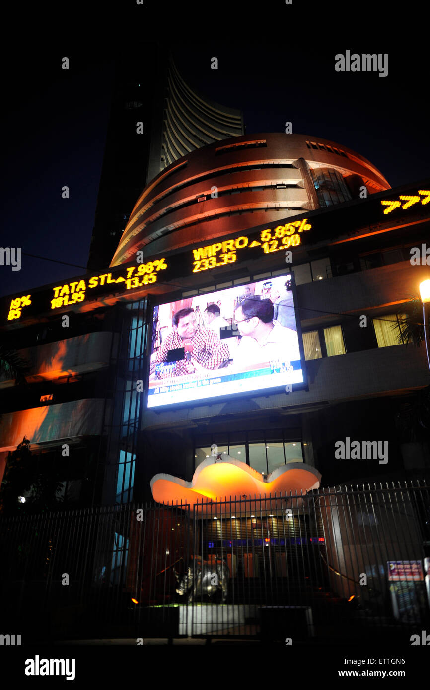 Share rate hi-res stock photography and images - Alamy