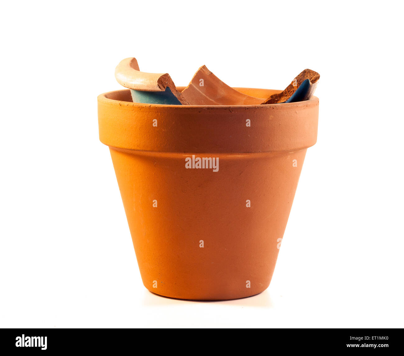 Broken pot hi-res stock photography and images - Alamy