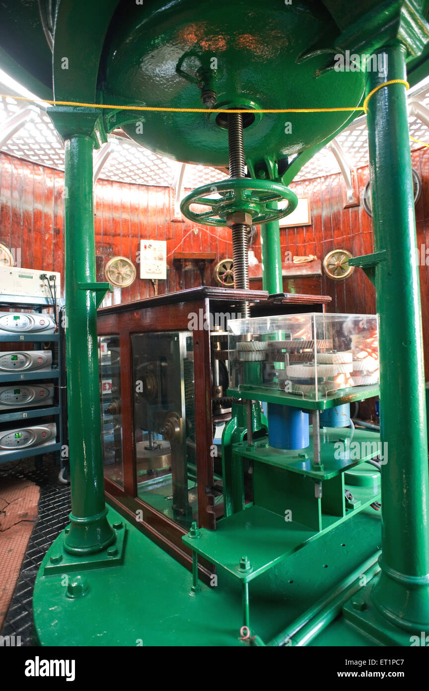 Lighthouse light house interior inside indoor gears ,Tangasseri ...