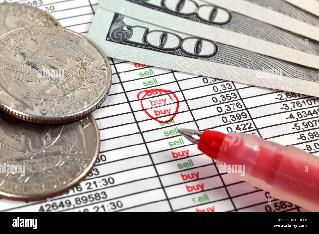 Analyzing sales statistics on hi-res stock photography and images - Alamy