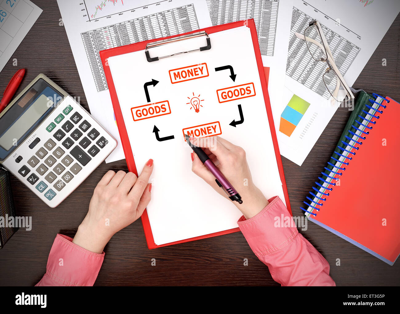 businesswoman drawing goods and money on clipboard Stock Photo - Alamy