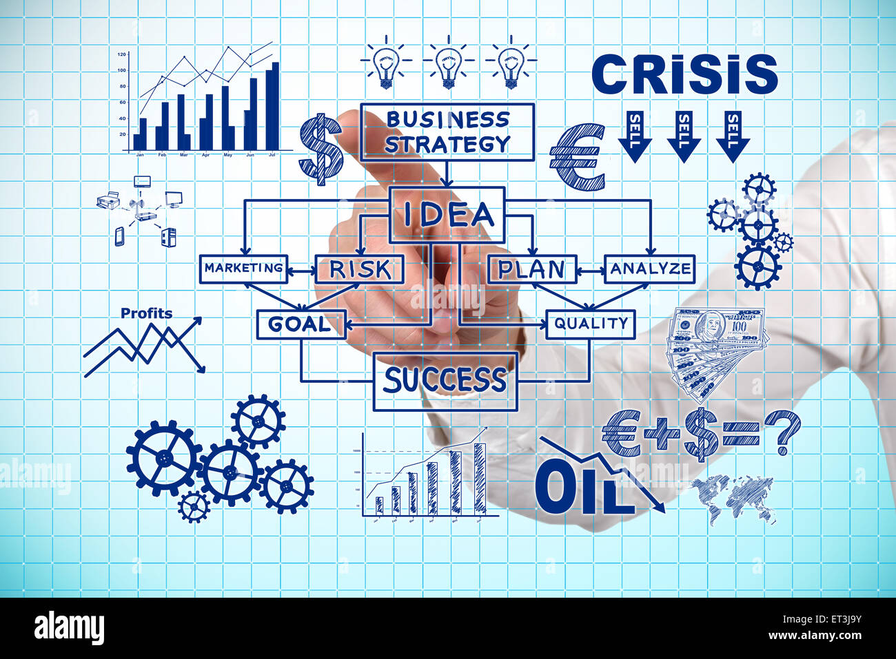 hand pointing at way to business plan on screen Stock Photo - Alamy