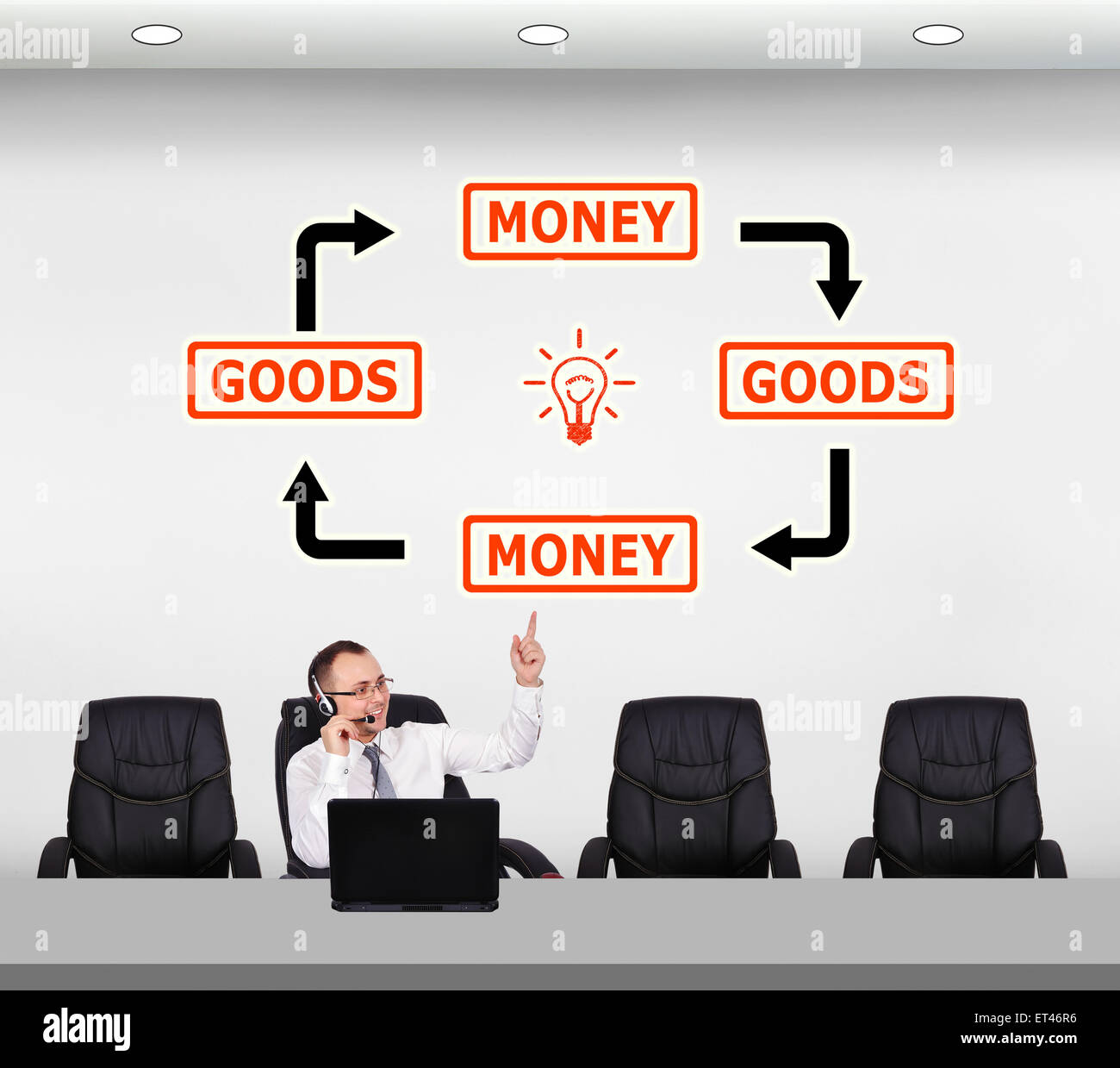 Representative Money