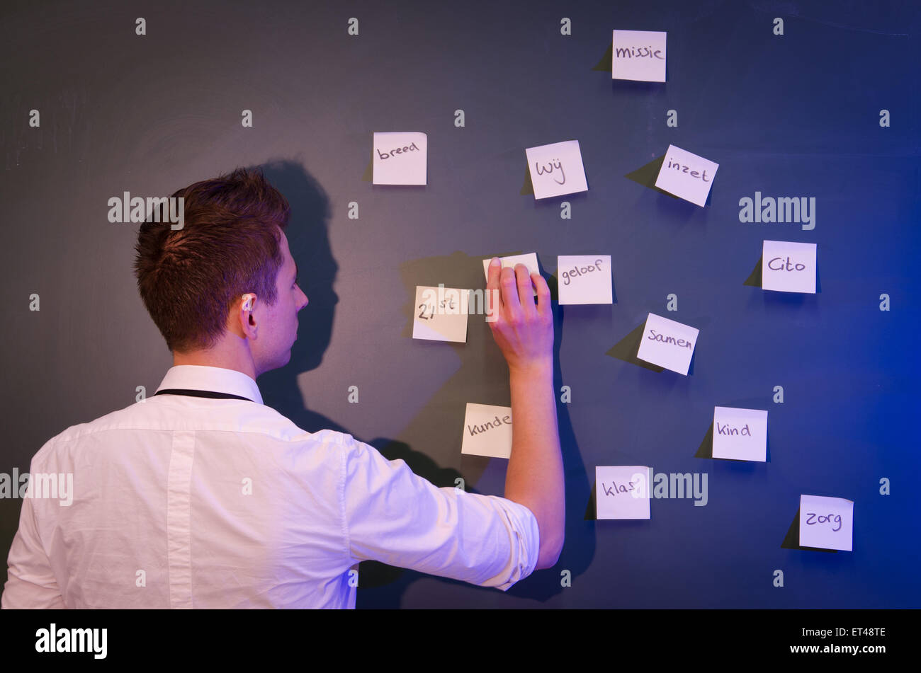 brainstorm on wall with mind map and post-its Stock Photo - Alamy