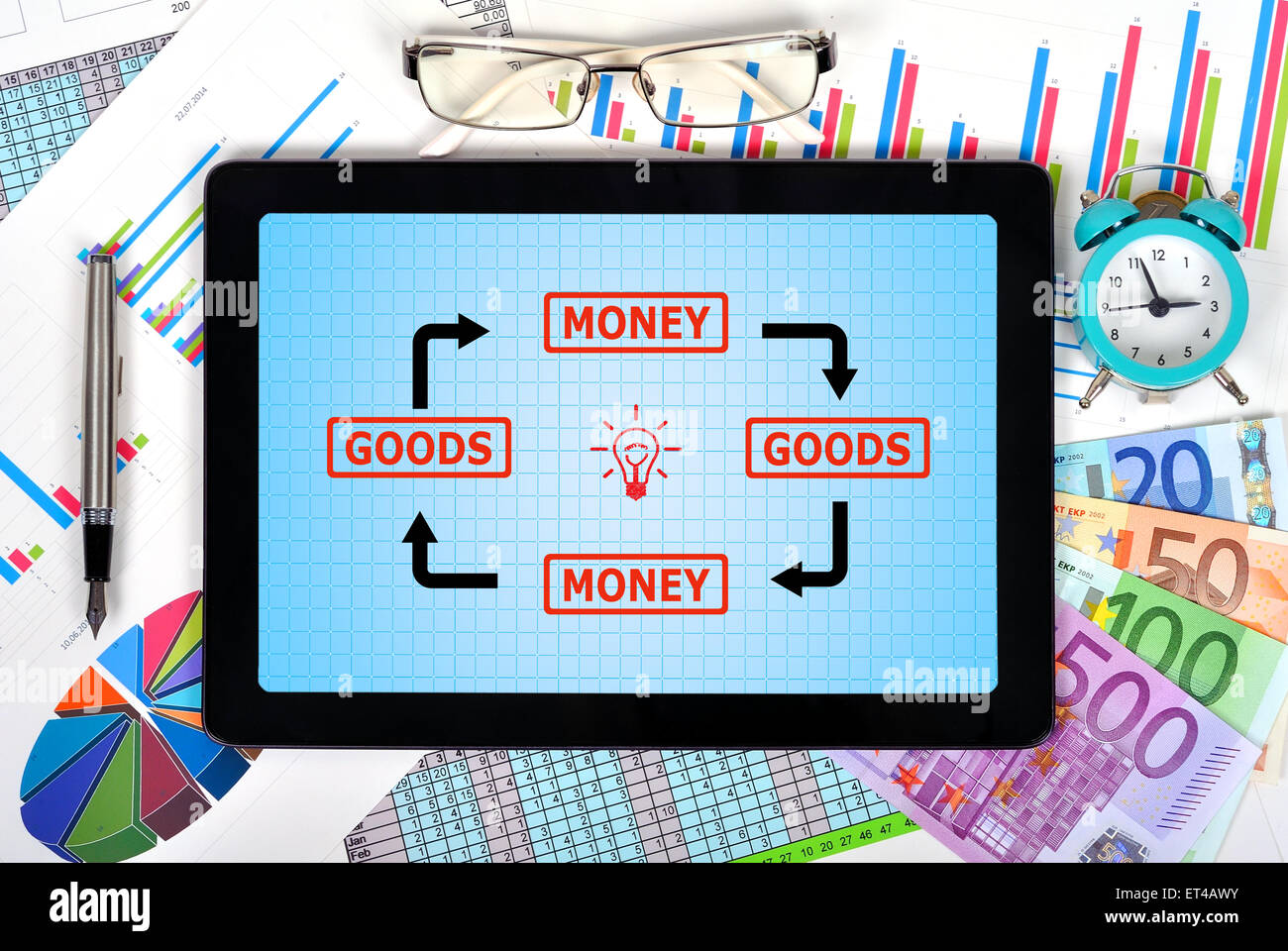Bill of goods hi-res stock photography and images - Alamy