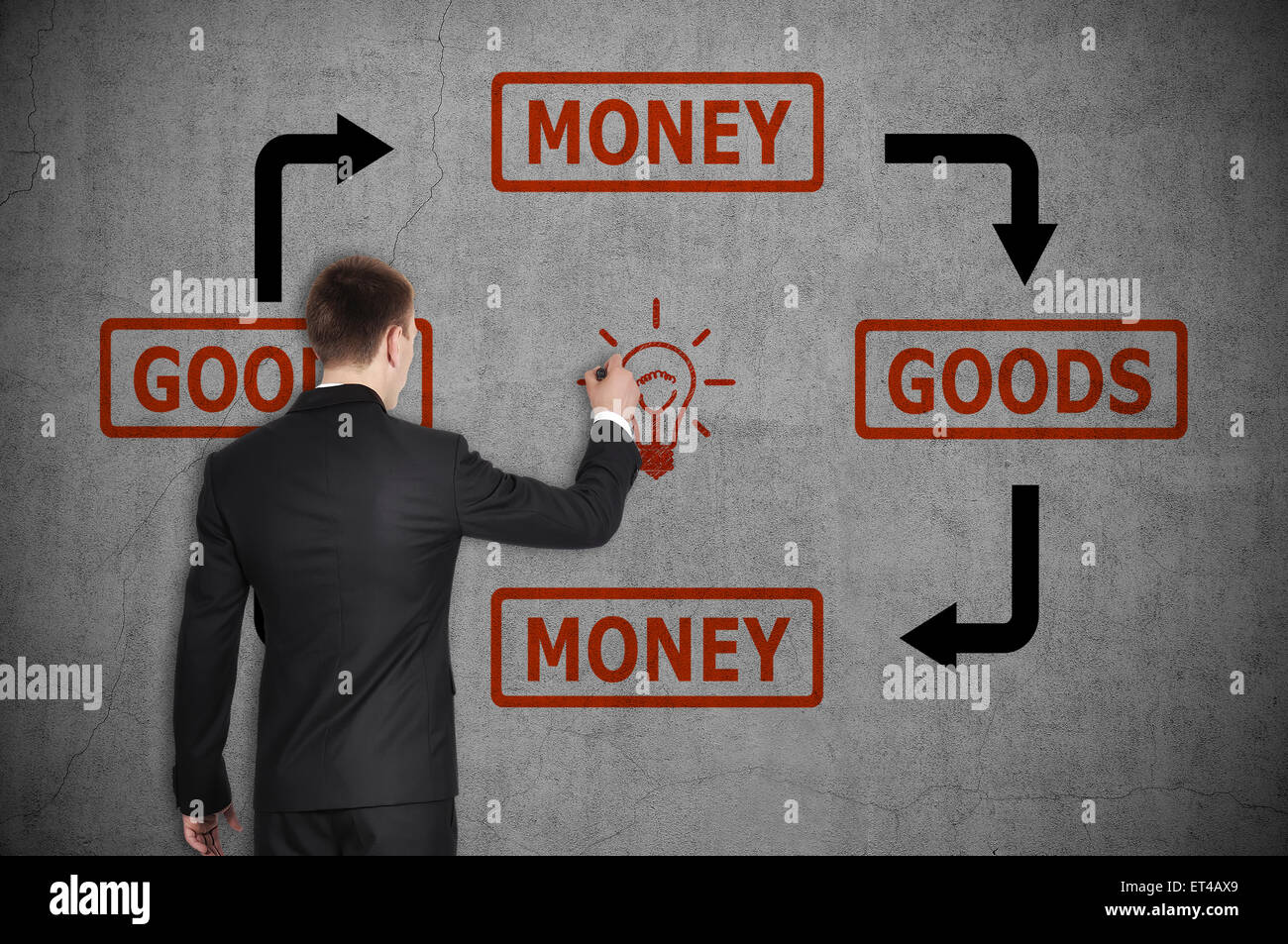 businessman drawing goods and money concept on concrete wall Stock ...