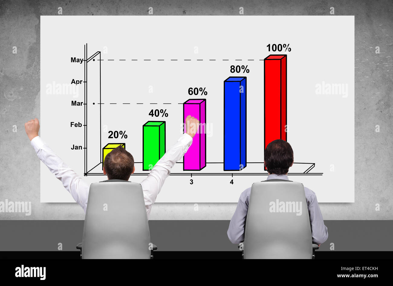 Poster chart hi-res stock photography and images - Alamy