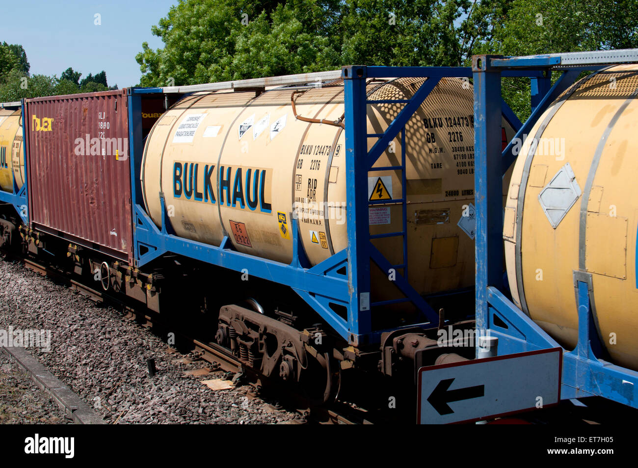 Bulkhaul Paraquat dichloride rail tank on an intermodal train ...