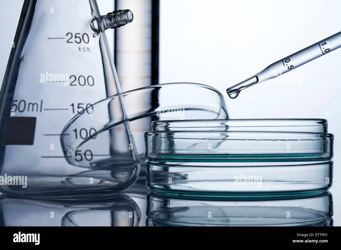 Healthcare And Medicine,Glassware,Laboratory Glassware,Utensil,,Conical ...