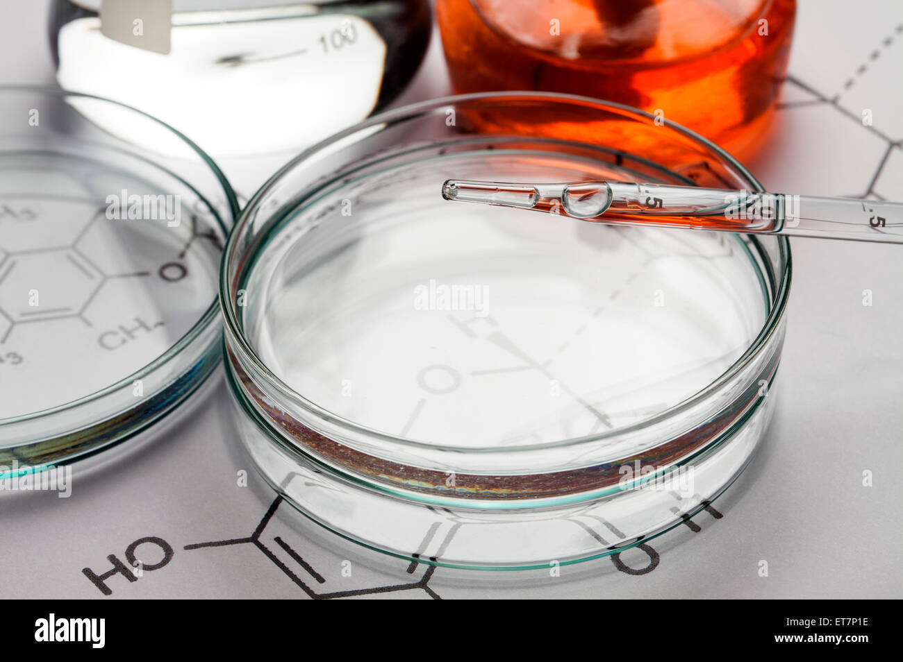 Healthcare And Medicine,Glassware,Laboratory Glassware,Utensil,,Petri ...