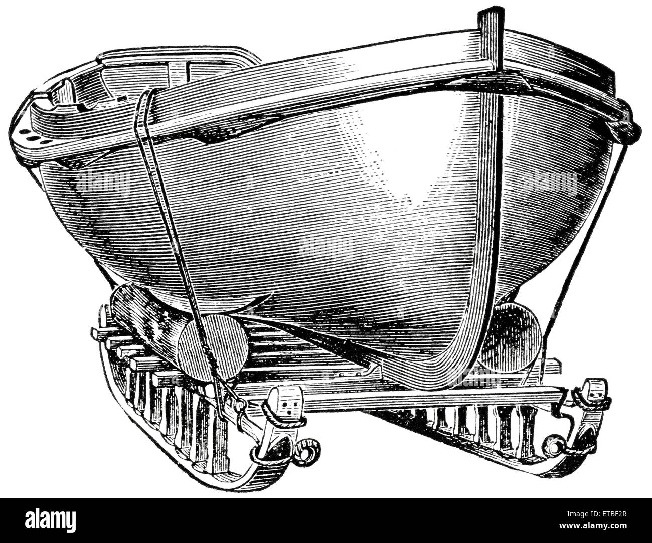 Combination of Boat and Sledge, the Equipment of Arctic Explorers ...
