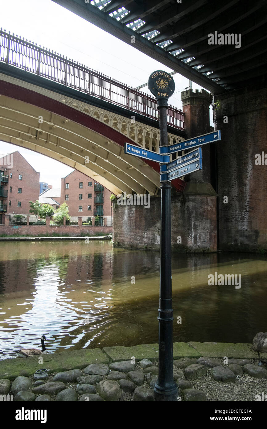 Manchester city bridges hi-res stock photography and images - Alamy