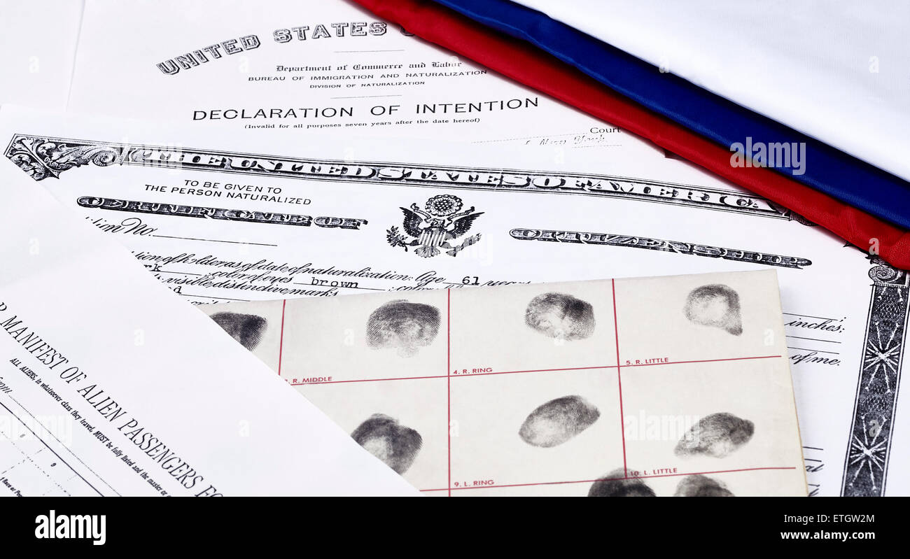 Certificate of US Citizenship, declaration of intention, fingerprint ...