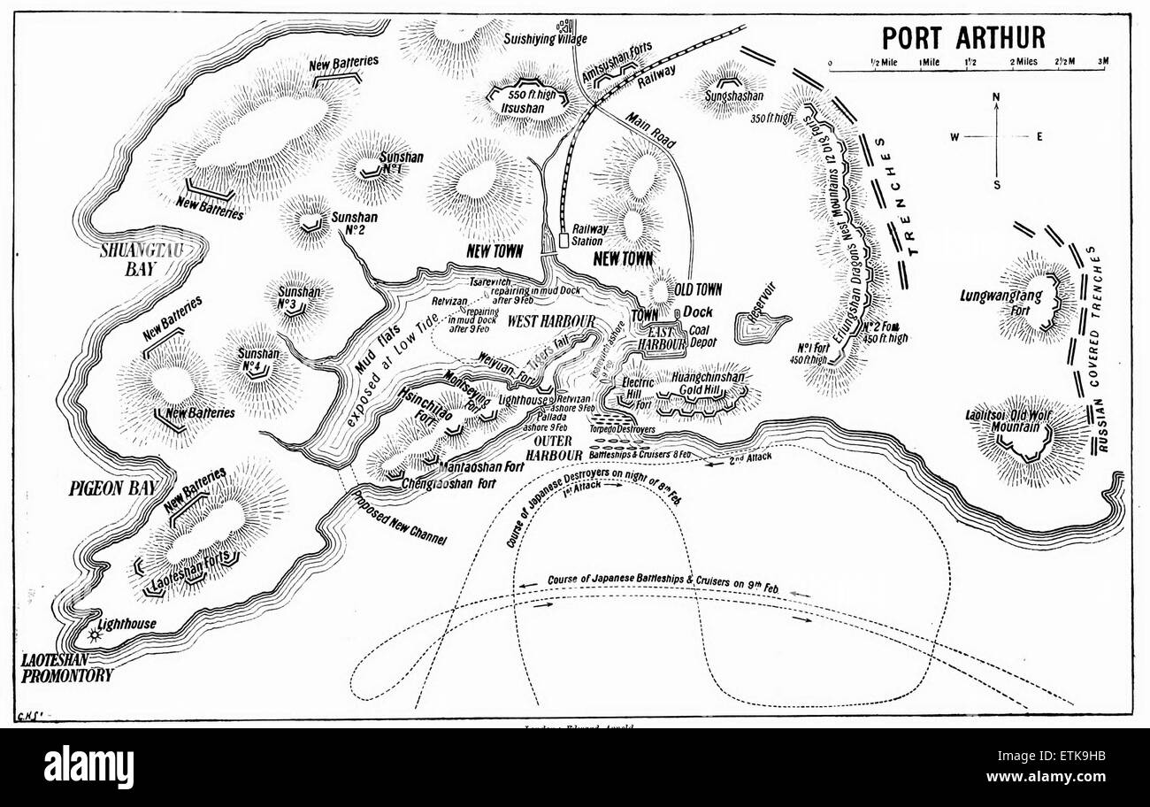 Port Arthur Russo Japanese War
